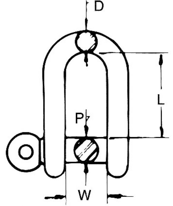 Shackles, D-shackles, curved shackles, eyebolts, round shackles ...